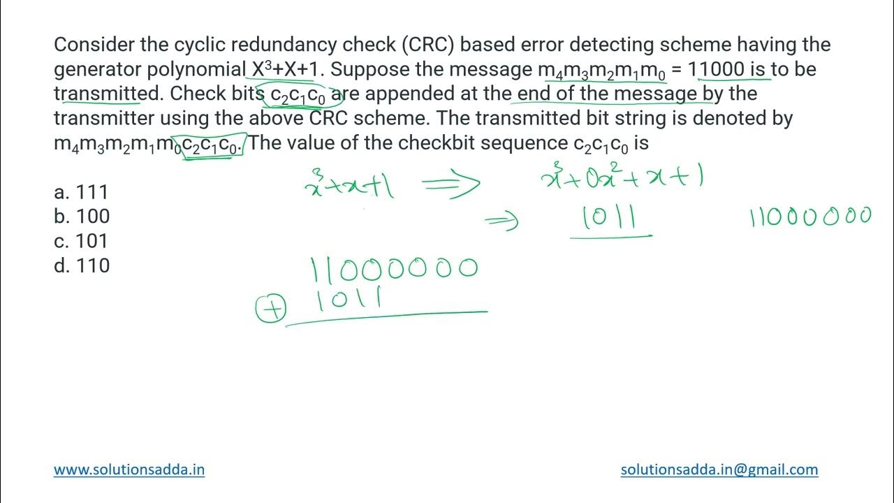 Gate 2021 Set 2 Cn Cyclic Redundency Check Gate Test Series Solutions Adda Explained By