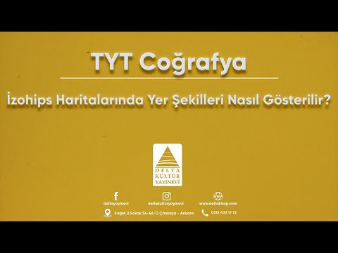 TYT Coğrafya | Sorularla Konu Anlatımı | İzohips Haritalarında Yer Şekilleri Nasıl Gösterilir?