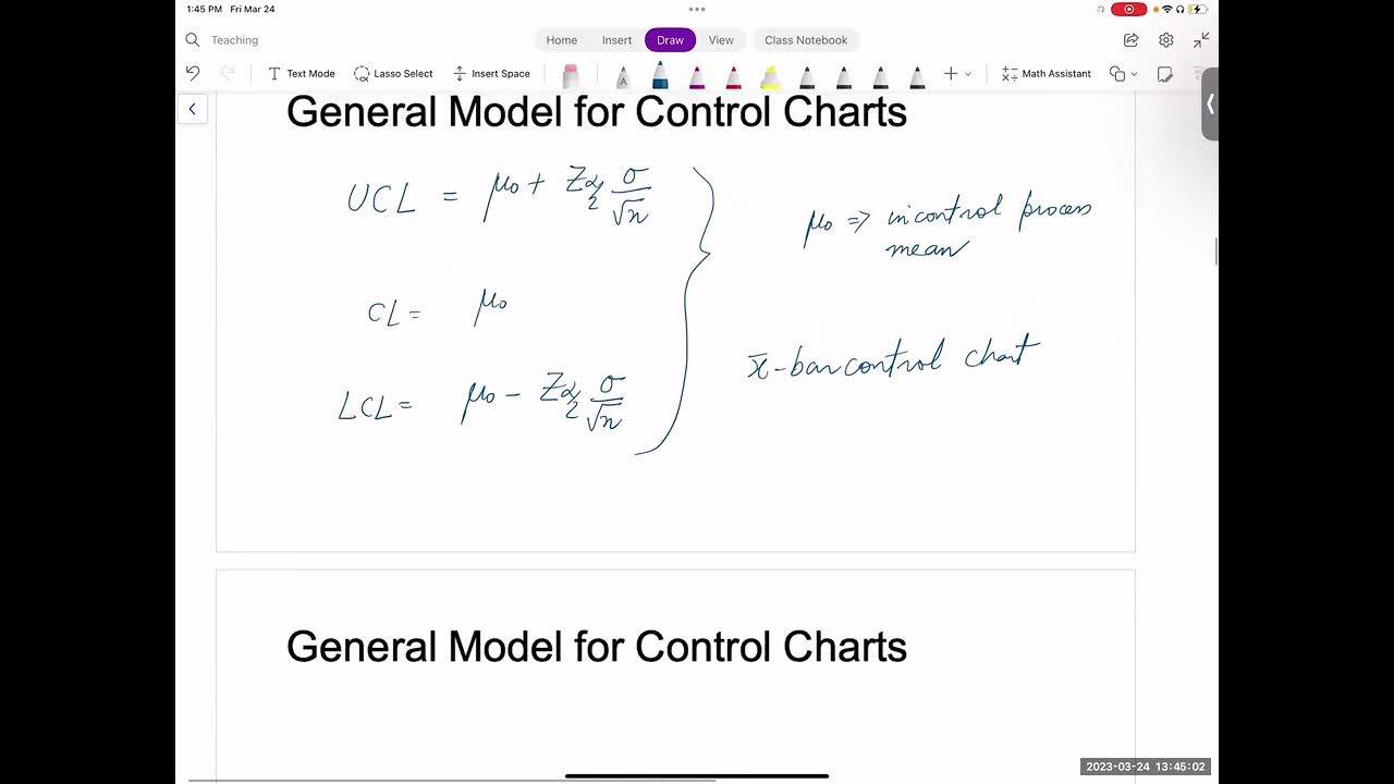 Methods of statistical process control (Part 1) - YouTube