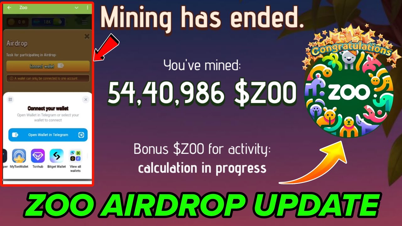 Mining Has Ended. Zoo | Bonus $Zoo For Activity: Calculations In ...