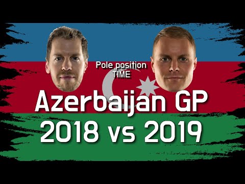Azerbaijan  GP Pole position Time 2018 vs 2019