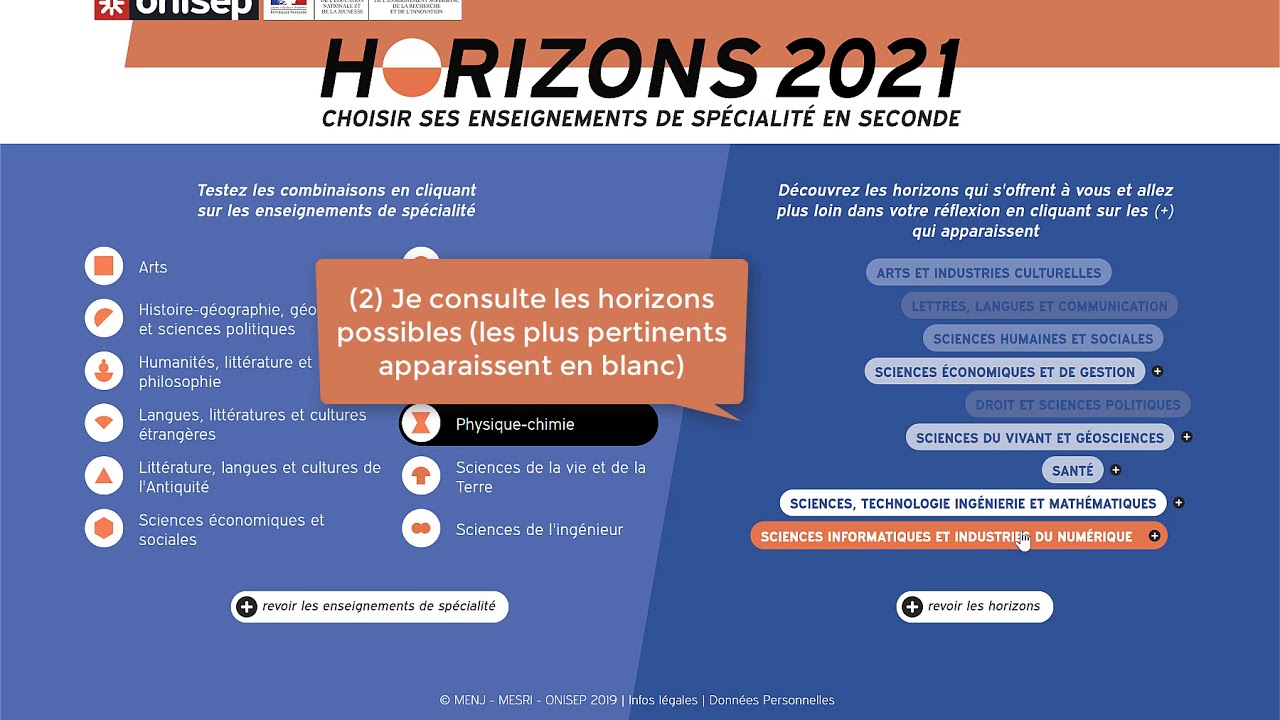 Horizons 2021 - YouTube