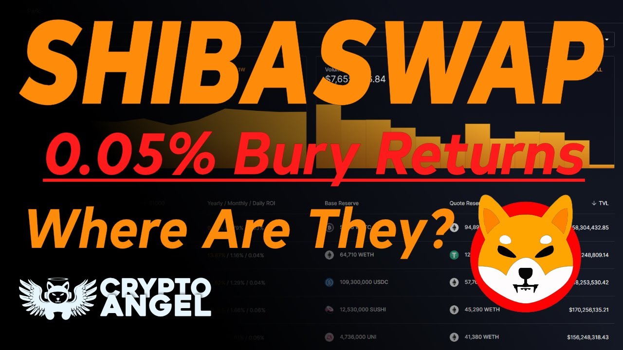 How to See My ShibaSwap 0.05% xShib, xLeash, & tBone Returns! - YouTube