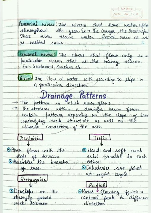Class 9th Geography Chapter-3 Drainage NOTES #notes #class9 #ncert ...