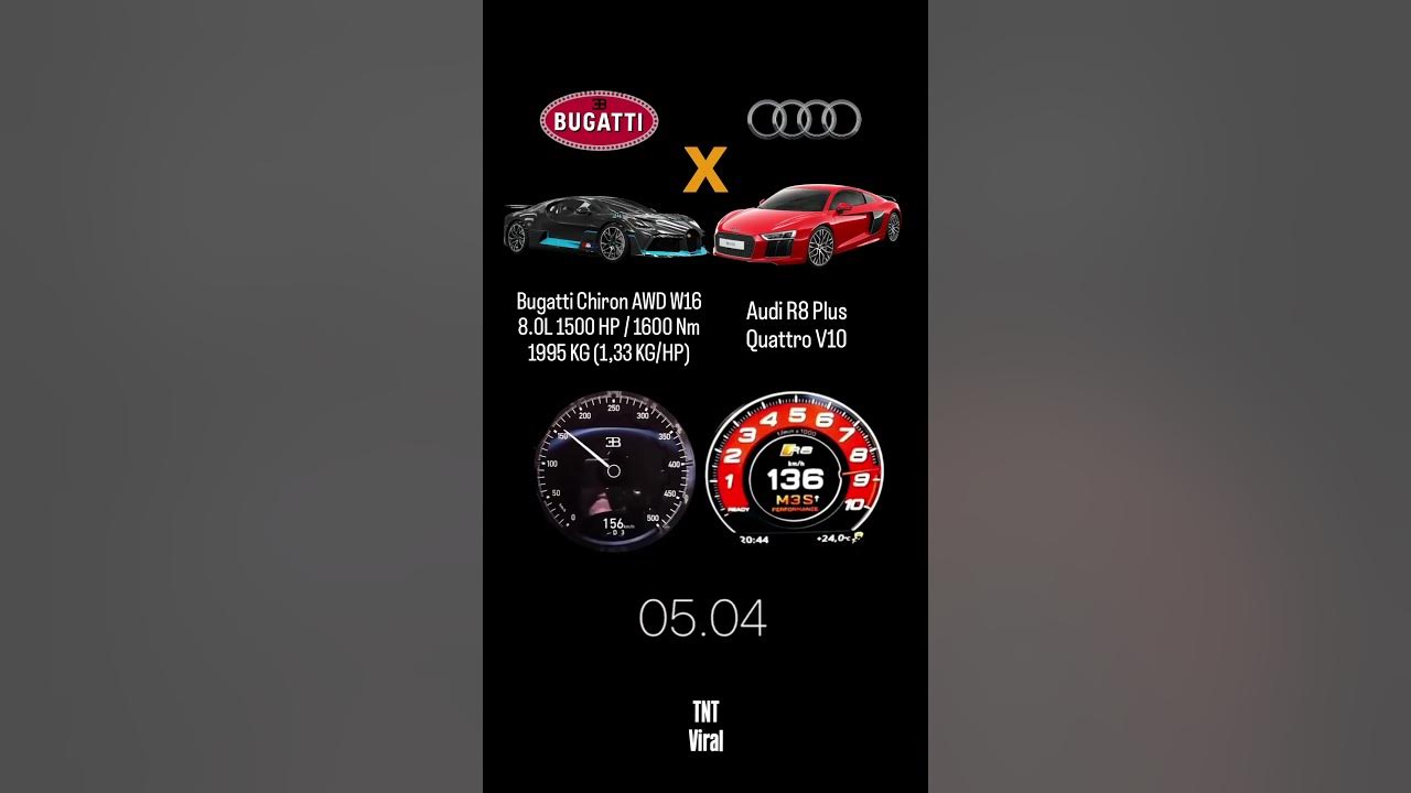 Bugatti Chiron AWD W16 8.0L 1500 HP / 1600 Nm 1995 KG (1,33 KG/HP) vs Audi R8 Plus Quattro V10 ...