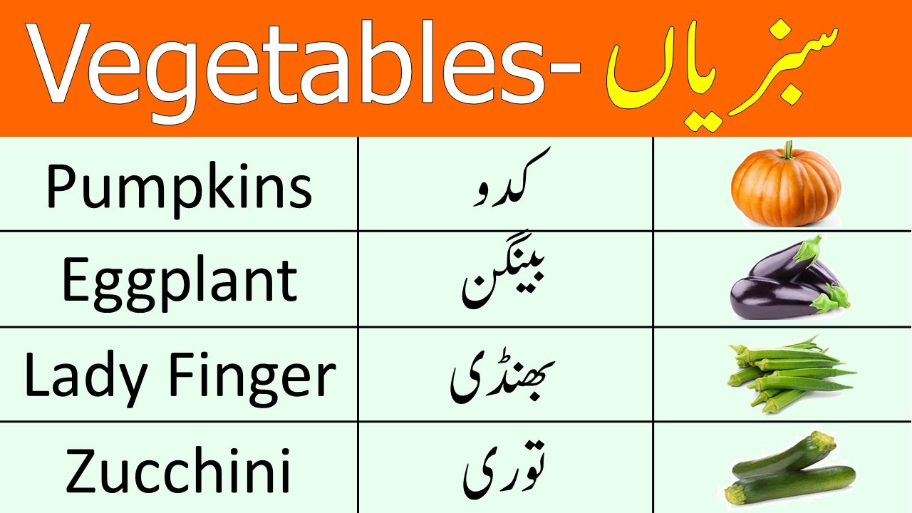 Vegetable Vocabulary Words in English | Vegetables Names in Urdu ...
