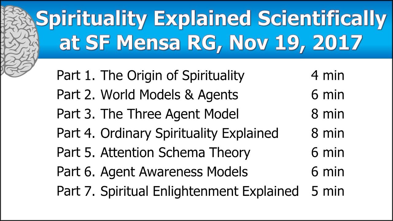 Spirituality Explained at SF Mensa - YouTube