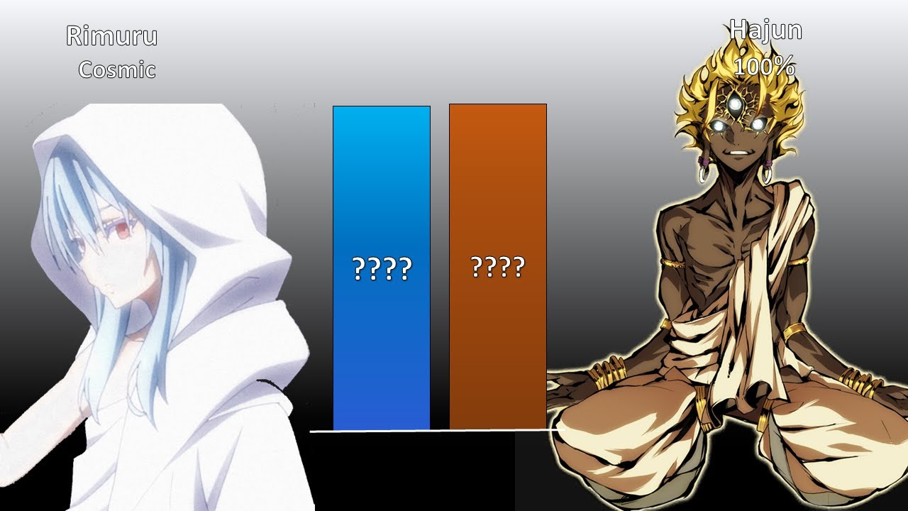 Cosmic Rimuru Vs Hajun Power Level - YouTube