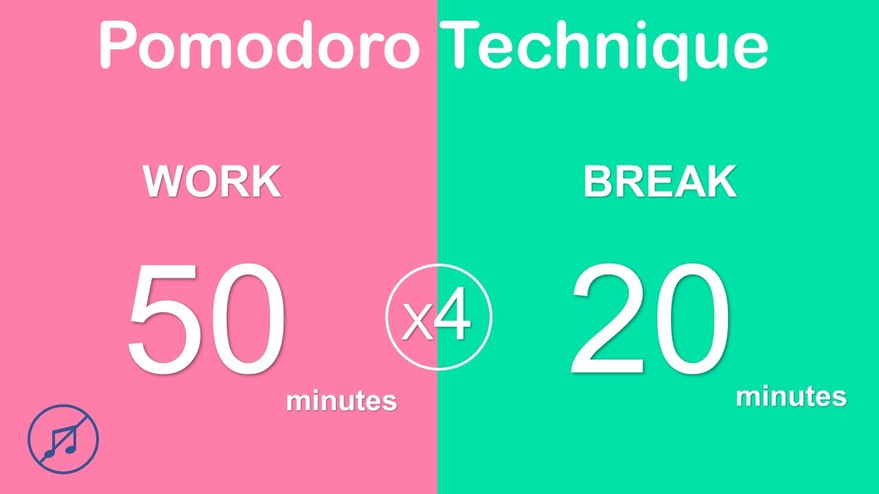 50 Minute Timer 20 Minute Break Pomodoro Technique - YouTube