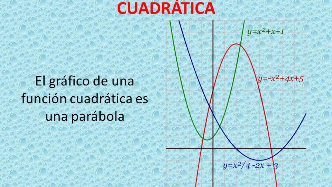 RESUELVE PROBLEMAS DE REGULARIDAD EQUIVALENCIA Y CAMBIO - YouTube