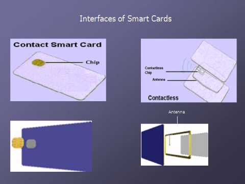 Smart-Card-Technology-Seminar-Topic.avi - YouTube