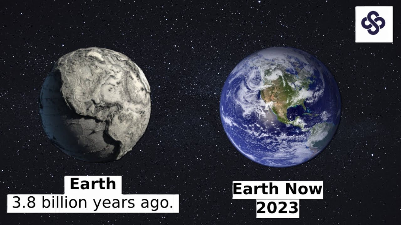 Genesis of Aqua - The Formation of Water - YouTube