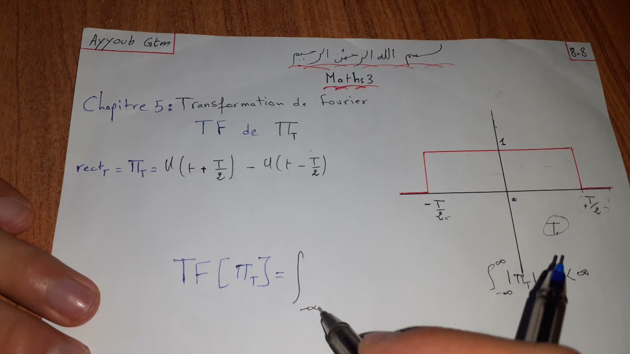 Transformation de Fourier de fonction porte || rect(t) - YouTube