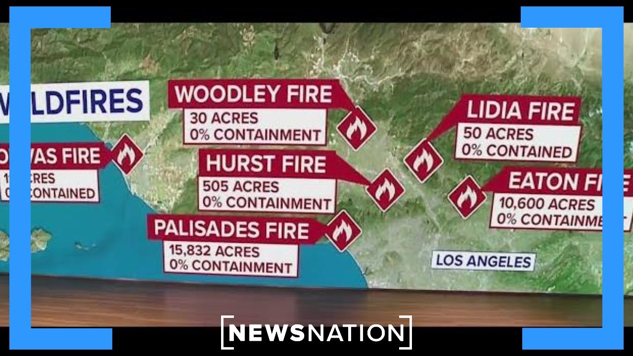 Officials report ‘0% containment’ for 6 fires across Los Angeles ...