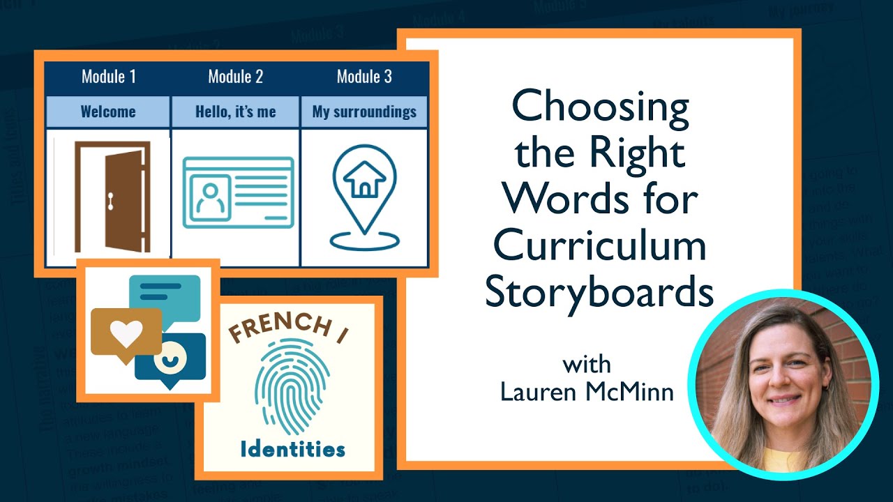 Selecting the Right Words for French 1 Curriculum Storyboards - YouTube