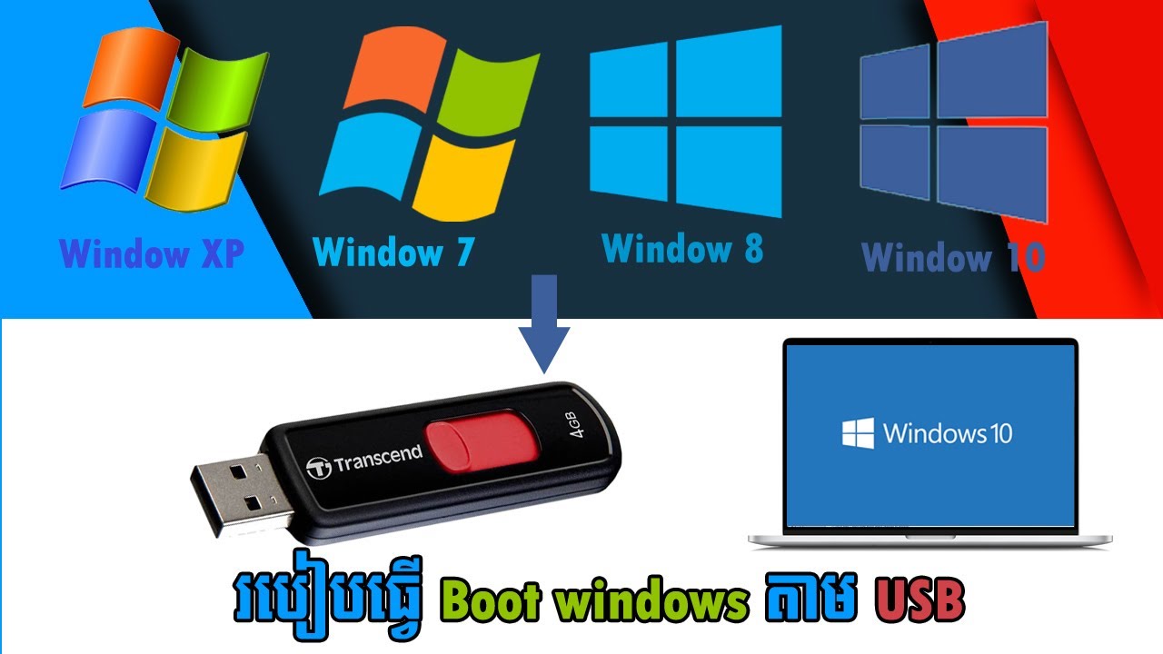 Boot windows into USB | ការតំលើង Boot Window តាម USB - YouTube