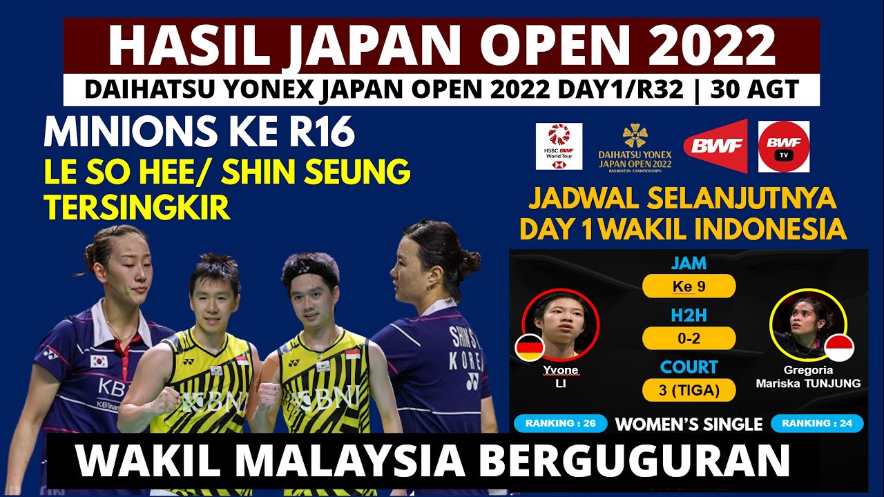 Hasil Japan Open 2022 Hari ini Day 1: Kevin/Marcus Menang | Yonex Japan ...