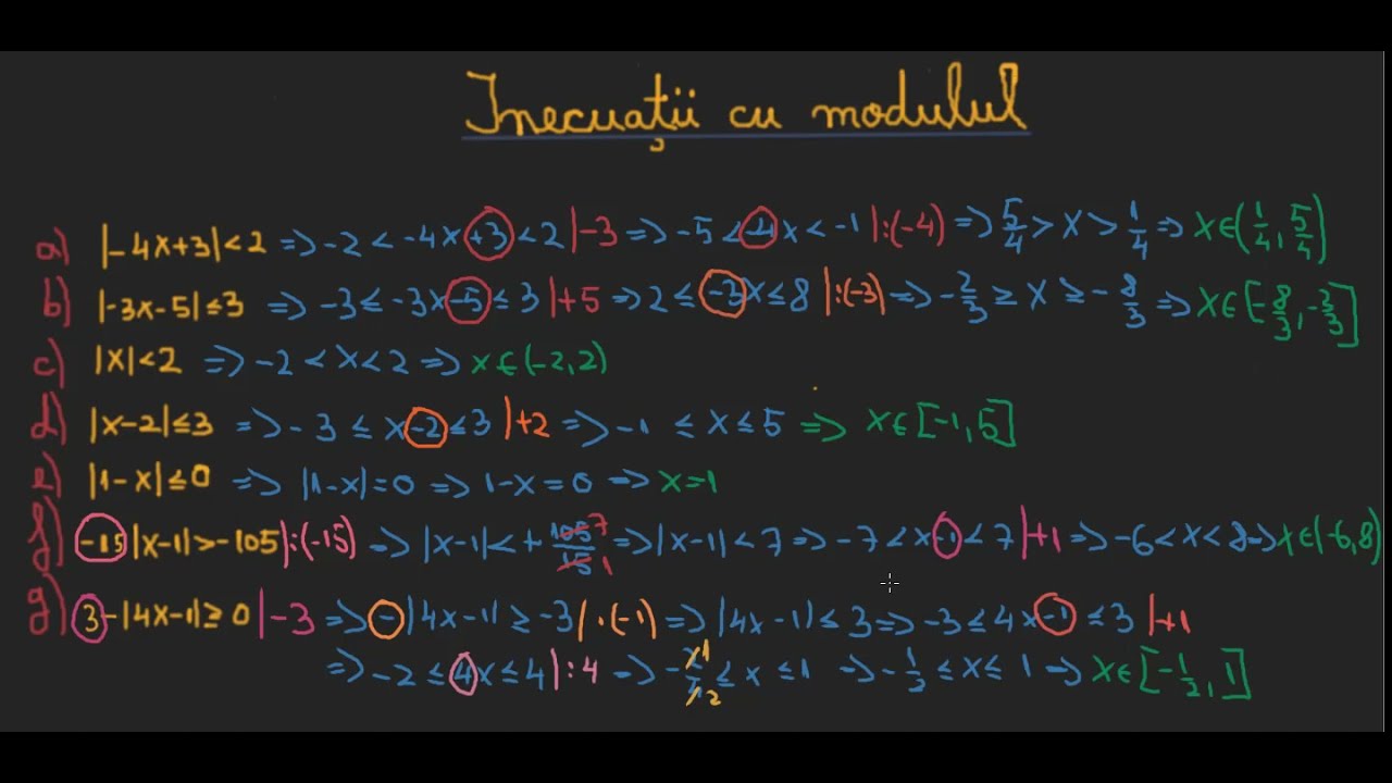 Inecuatii cu modul - YouTube