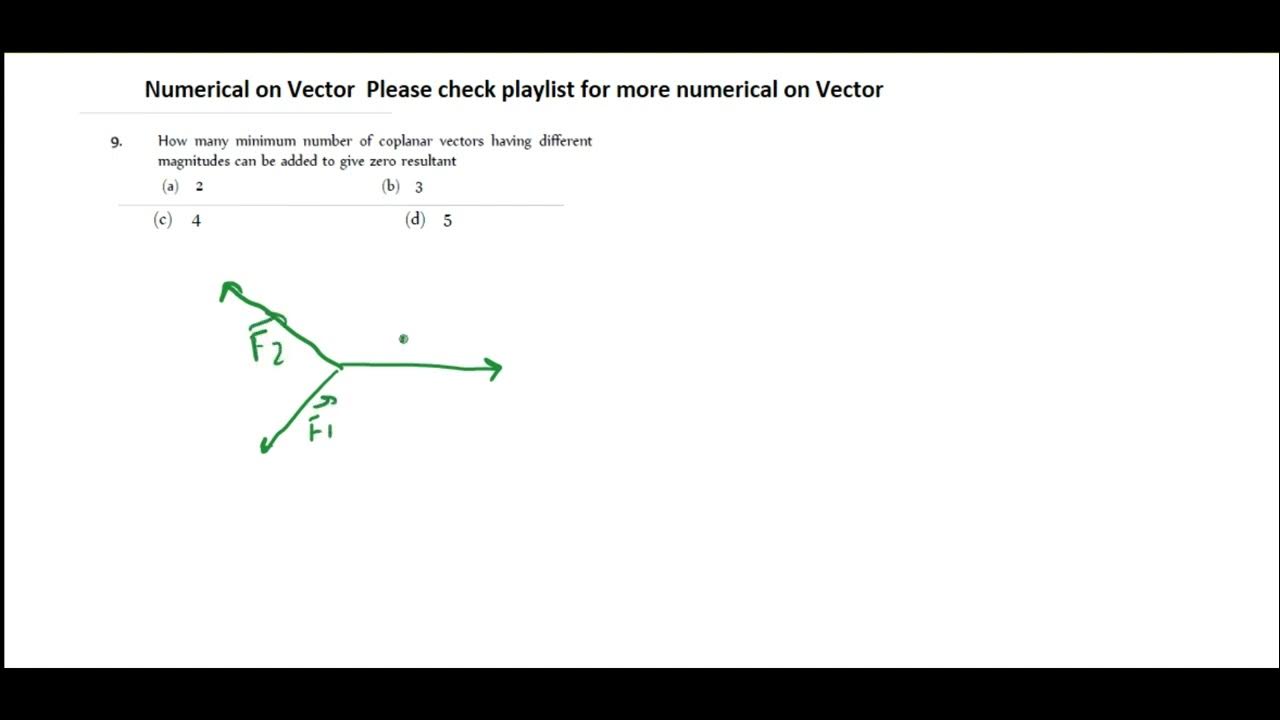 How many minimum number of coplanar vectors having different magnitudes can be added to give ...