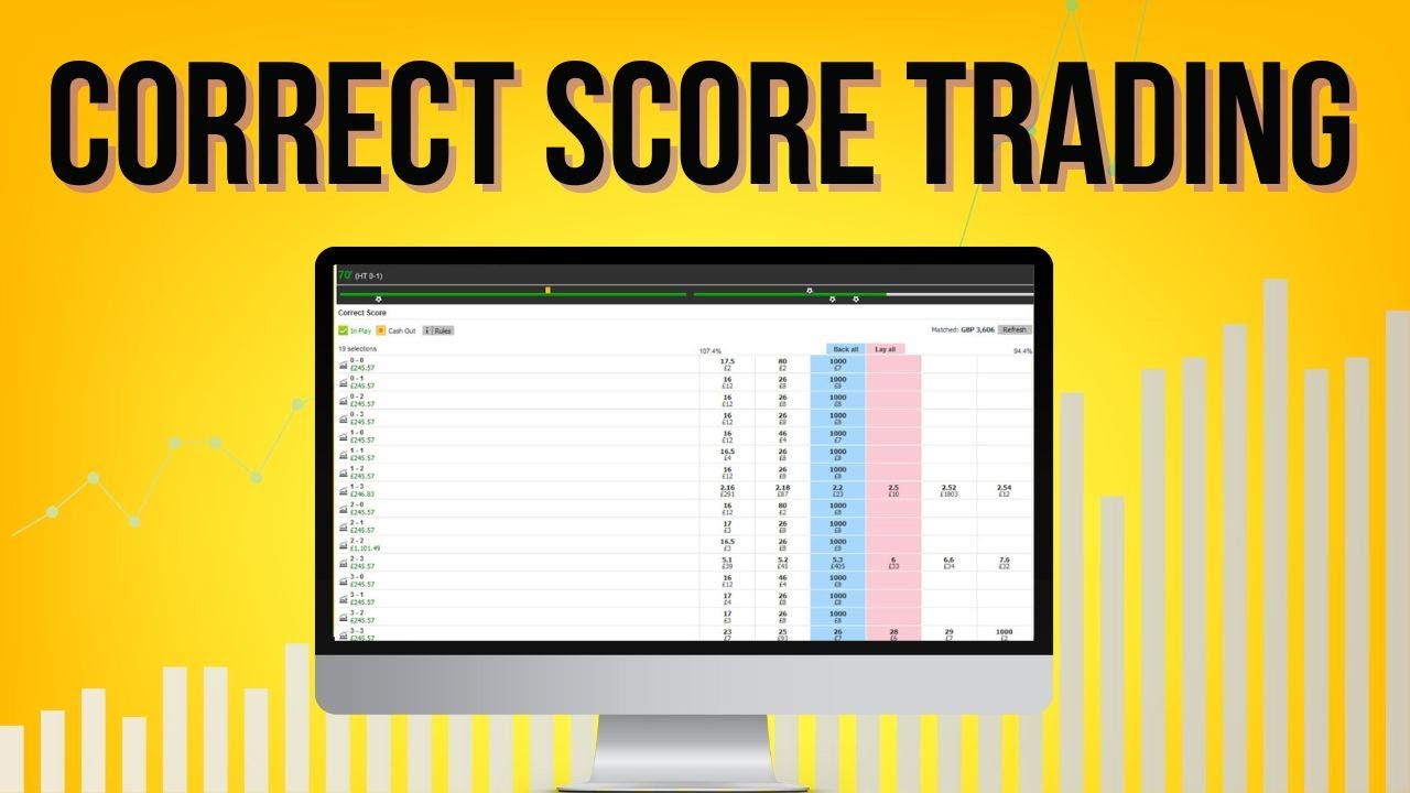 Correct Score Trading Strategies That Work in 2025 - YouTube