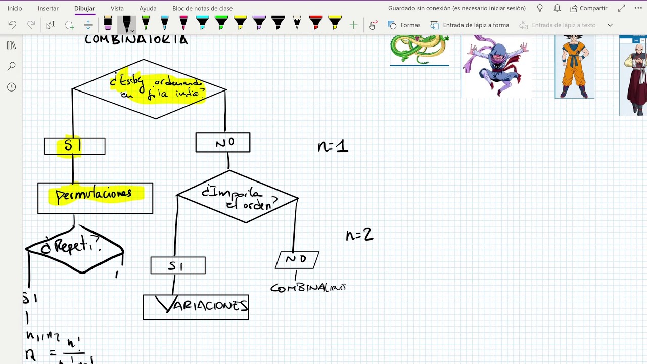ESQUEMA GENERAL COMBINATORIA - YouTube