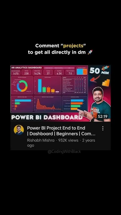 Data Analytics Projects Can Get You Hired Coding Codinglife Datascience Dataanalytics Youtube