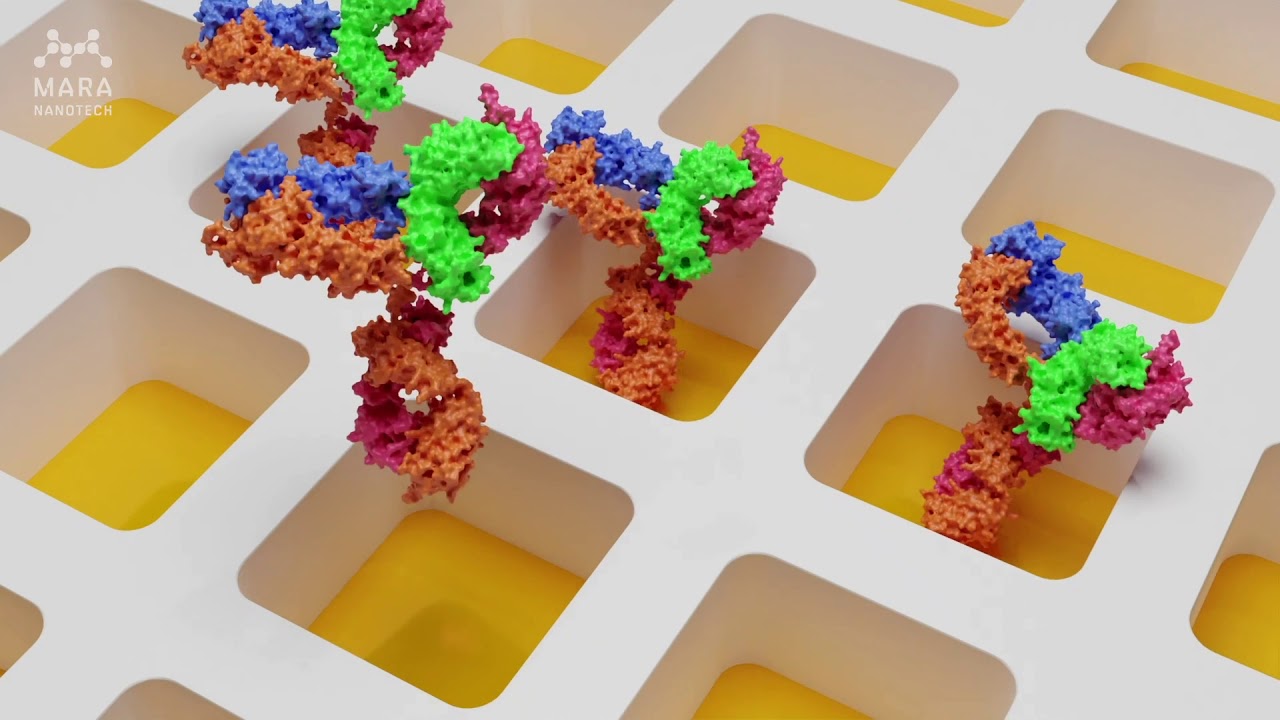 MARA NANOTECH_Nanowell POCT (Point-of--care-test) - YouTube