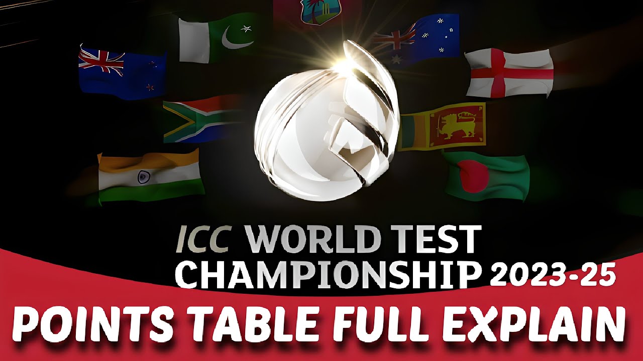 WTC Points Table: Surprising Rankings - YouTube