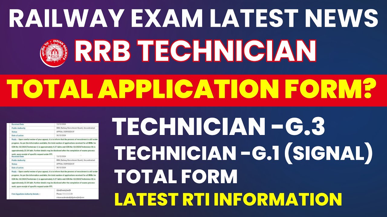 RRB TECHNICIAN EXAM LATEST NEWS | TOTAL APPLICATION FORM | RRB NEW ...