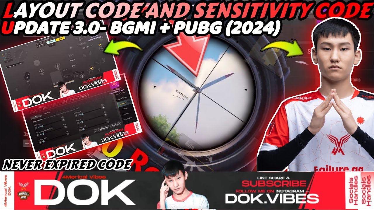 UPDATE 3.0 | DOK SENSITIVITY | DOK SENSITIVITY CODE | DOK CONTROL CODE ...
