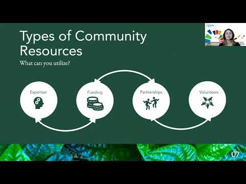 Leveraging community resources for sustainability engagement in schools ...