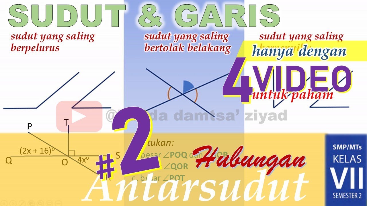 Hubungan Antarsudut - Sudut Berpelurus/Bersuplemen, Berpenyiku ...