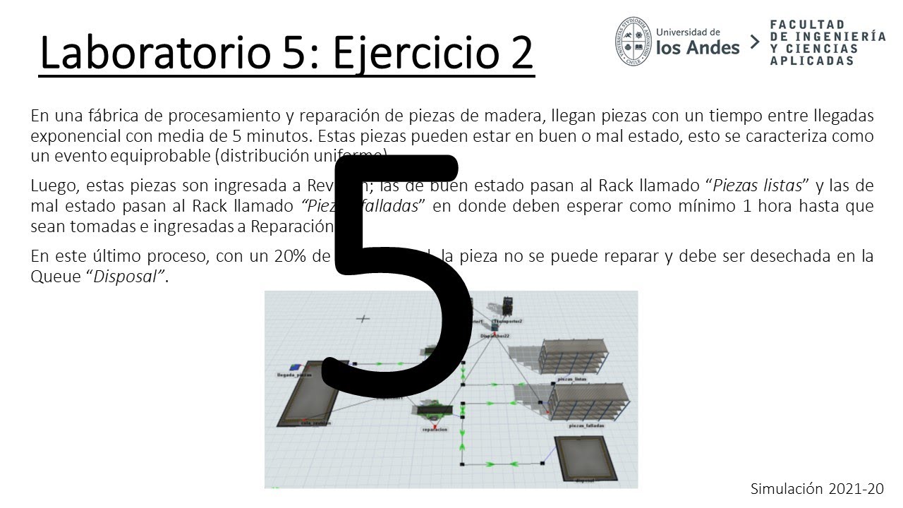 FlexSim - Laboratorio 5: Ejercicio 2 2021-20 - YouTube