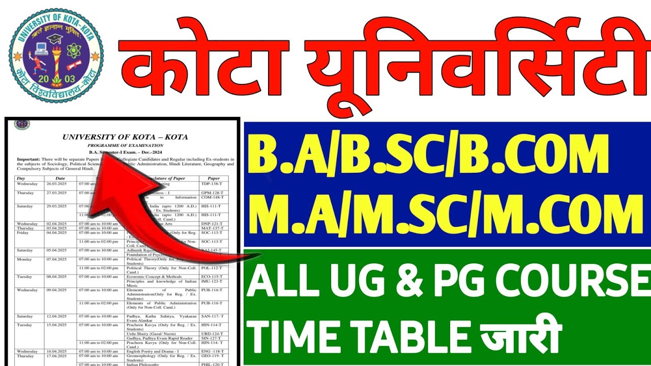 Kota University 1st & 3rd Semester Exam 2025 Time table जारी | uok ...