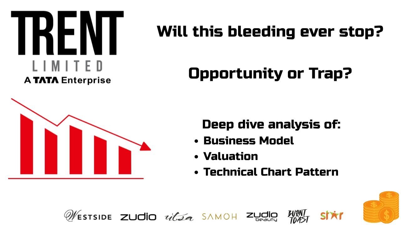 Trent Limited – Opportunity or Trap? Evaluating Risks and Technical ...