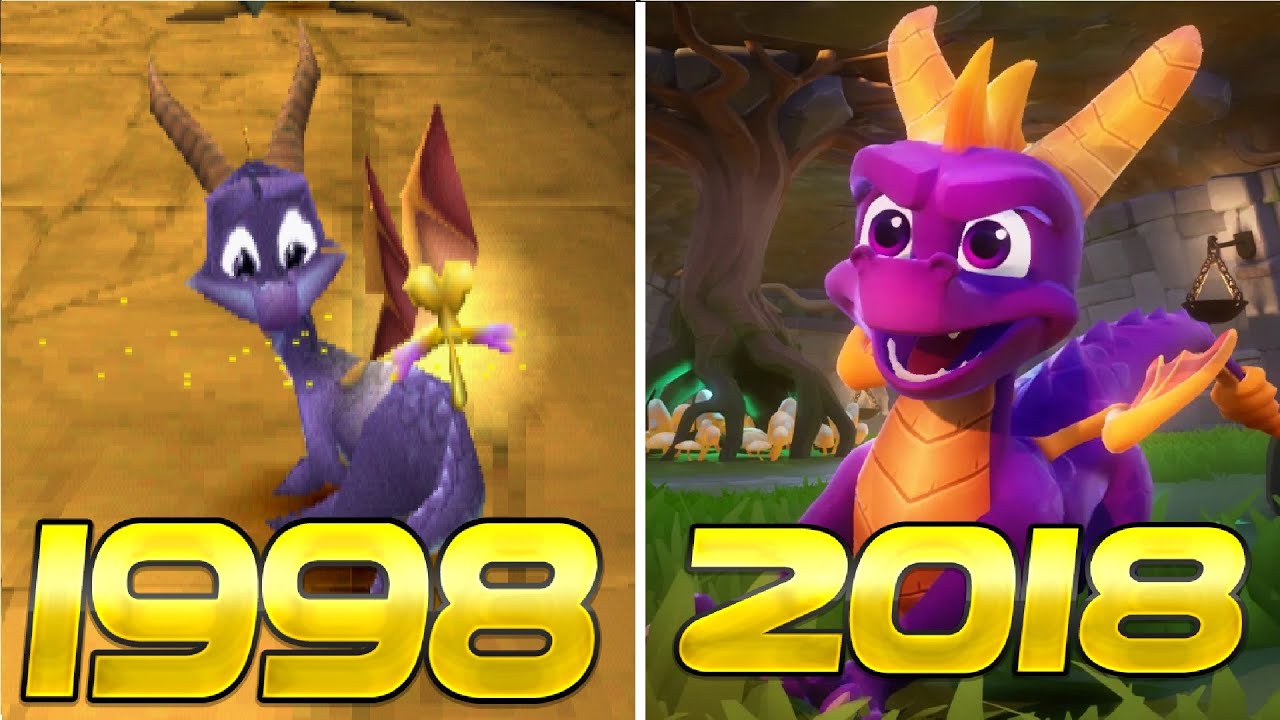 Spyro Games Evolution 1998-2018 - YouTube