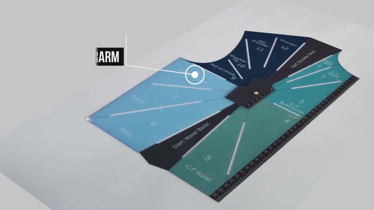 PI2020H0769 THE ADVANCE RULER OF CREATIVE MANIPULATION PATTERN FOR ...