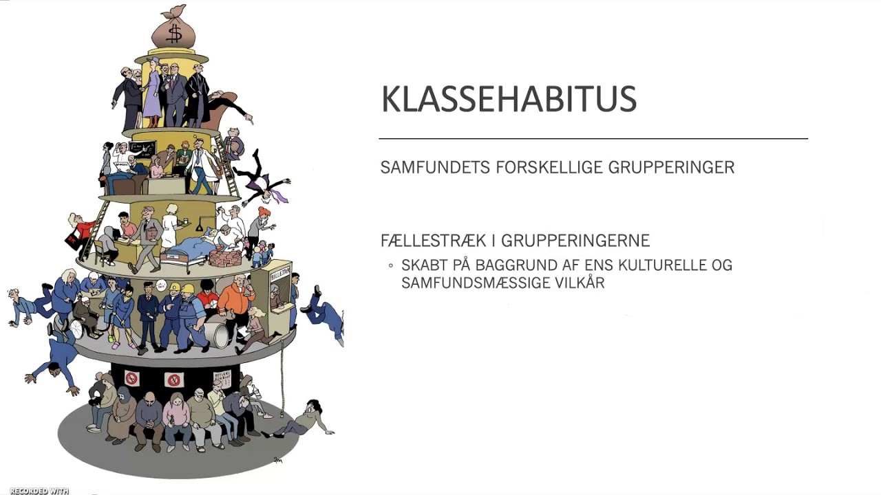 Bourdieu: Habitus - YouTube