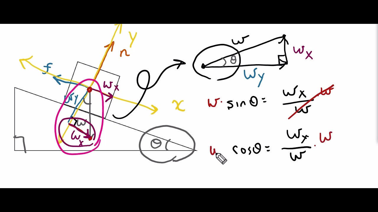 Newton Angle General Setup 1 - YouTube