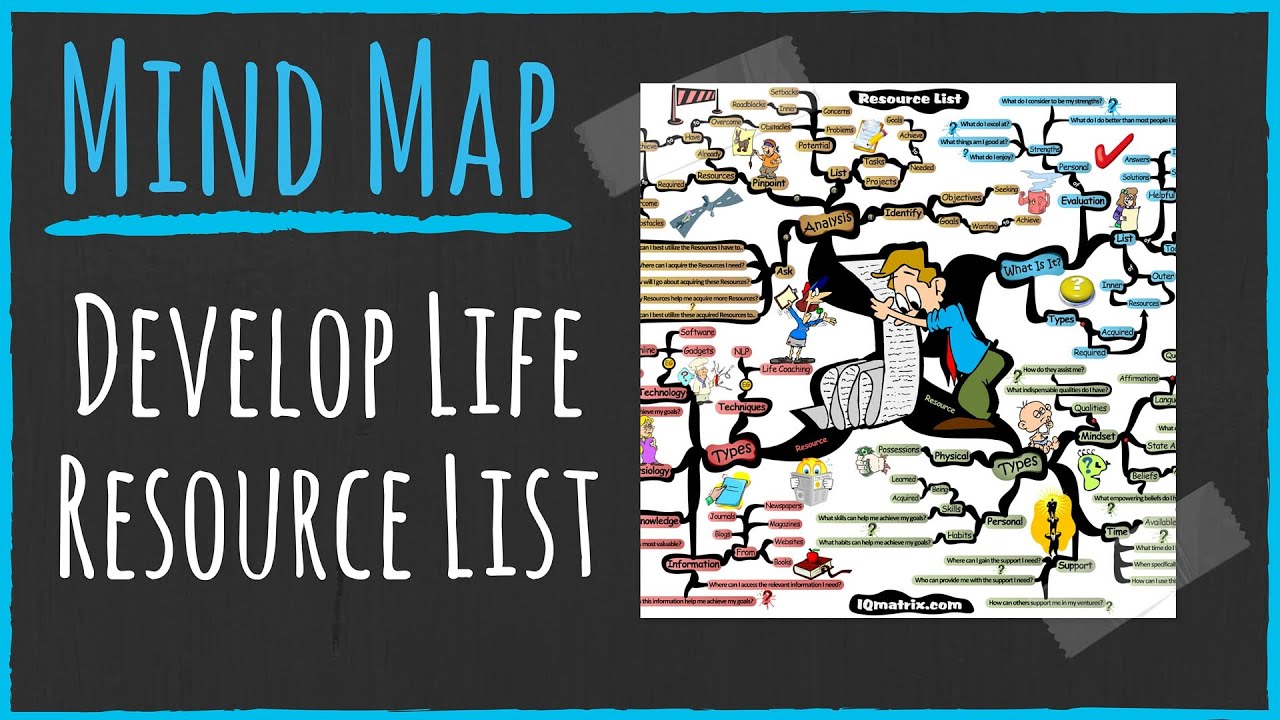 Building a Life Resource List — IQ Matrix Preview - YouTube