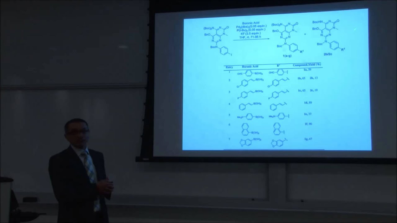 Professor Hicham Fenniri | WIN Seminar - YouTube