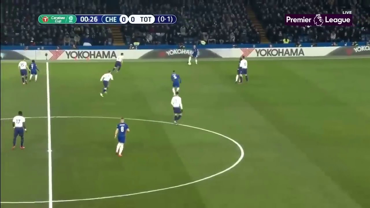 chelsea vs tottenham highlights 2-1 2019 - YouTube