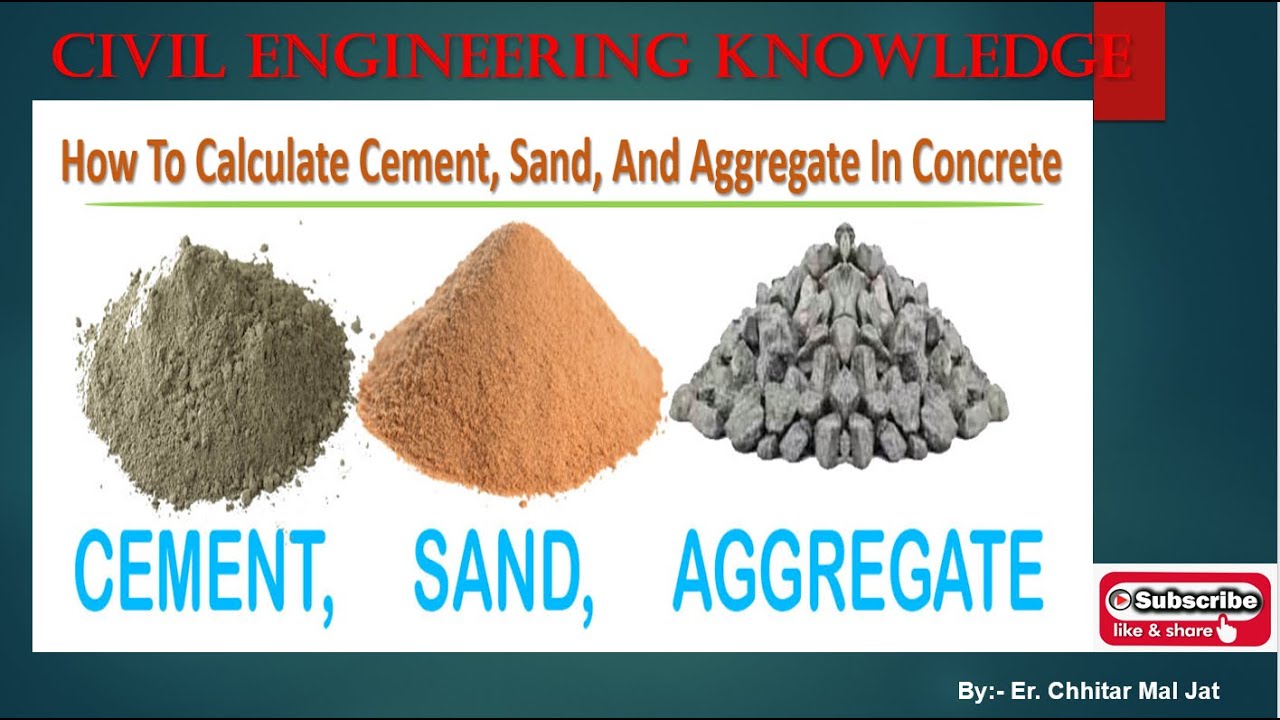 HOW TO CALCULATE DRY QUANTITY OF CEMENT SAND AND AGGREGATE IN 1 M3 how-to-calculate-dry-quantity-of-cement-sand-and-aggregate-in-1-m3