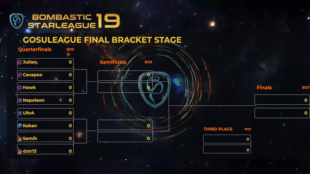 BSL19 GosuLeague Finals & 3rd place match - Hawk vs UltrA & Julian vs ...