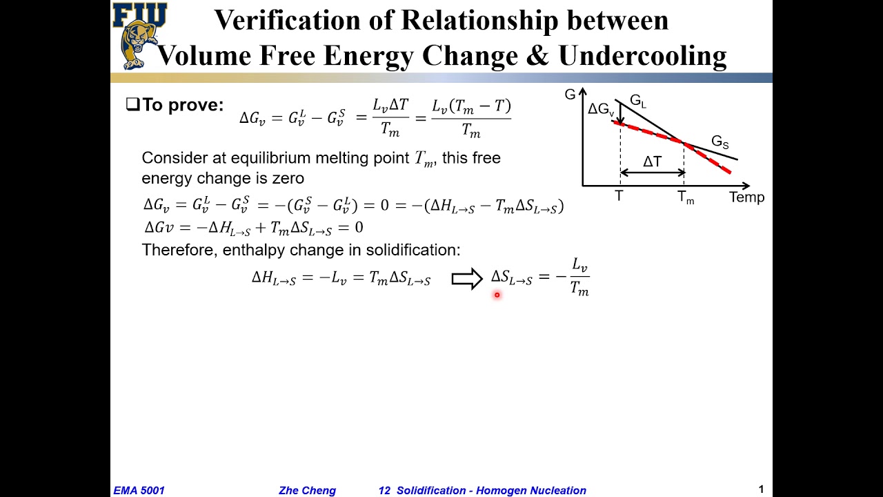 EMA5001 L12-07 Driving force vs undercooling in solidification - YouTube