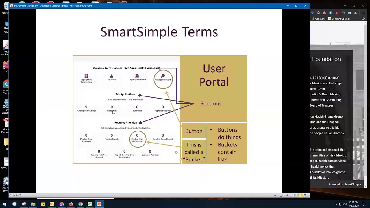 Chapter One - SmartSimple Grants Management System Overview - YouTube