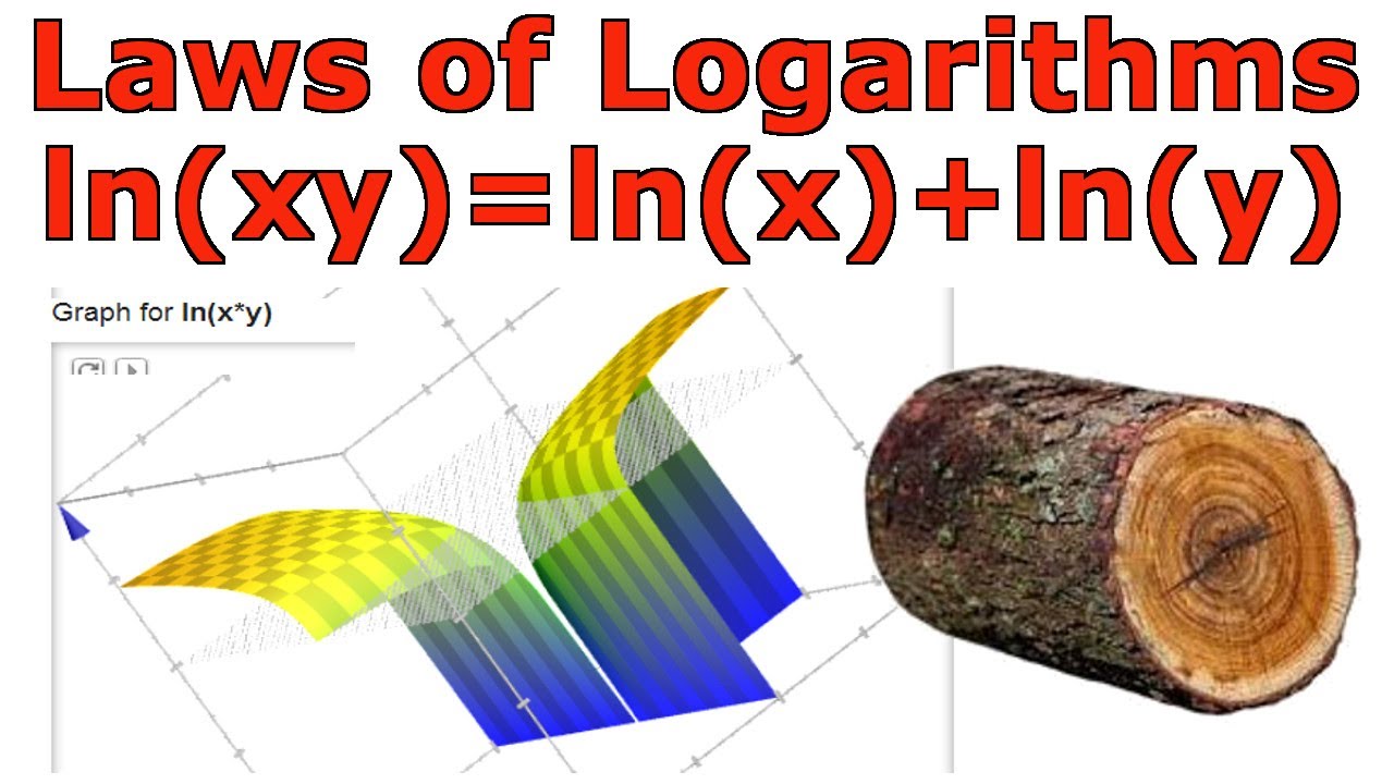 Laws Of Logarithms Ln xy Ln x Ln y YouTube