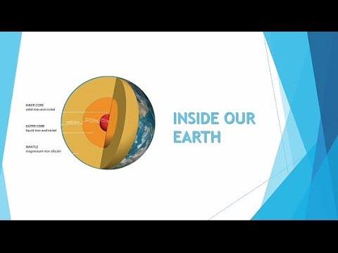 Class-7 chapter-2 Inside Our Earth|| कक्षा 7 पाठ 2 इनसाइड आर अर्थ - YouTube