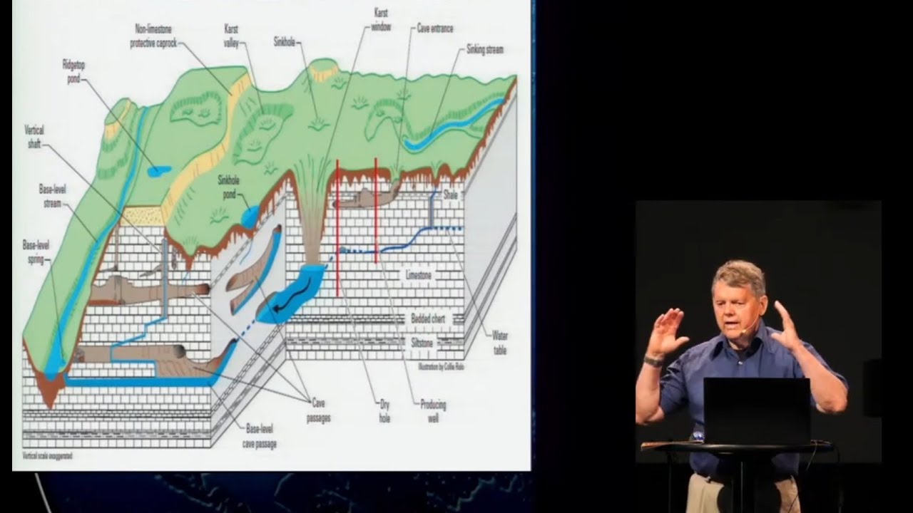 DSA LIVE June 19 Michael Oard Rapid Formation of Caves and Speleothems ...