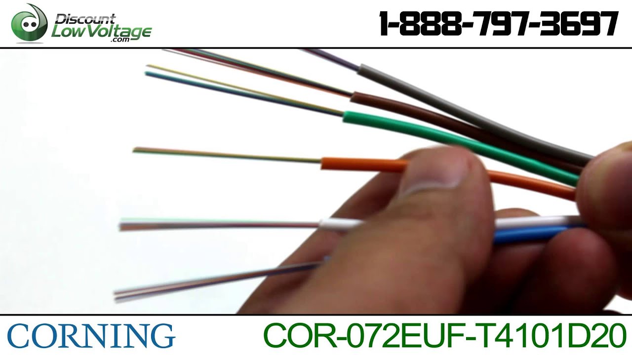 Corning 072EUF-T4101D20 72 Strand Singlemode Fiber Optic Cable - YouTube